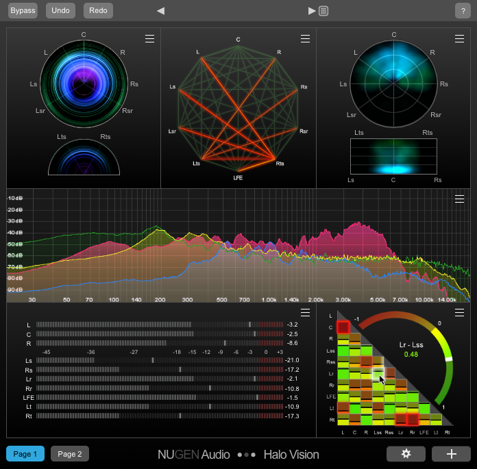 Nugen Audio Halo Vision - Sonarscope Pro Audio
