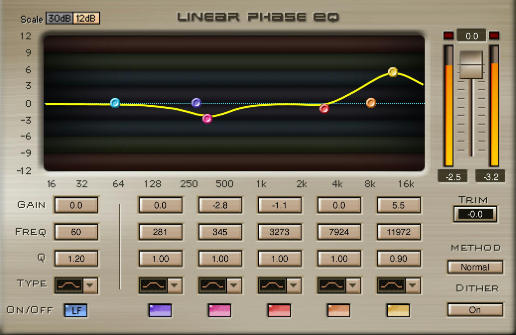 Waves Linear Phase EQ - Sonarscope Pro Audio